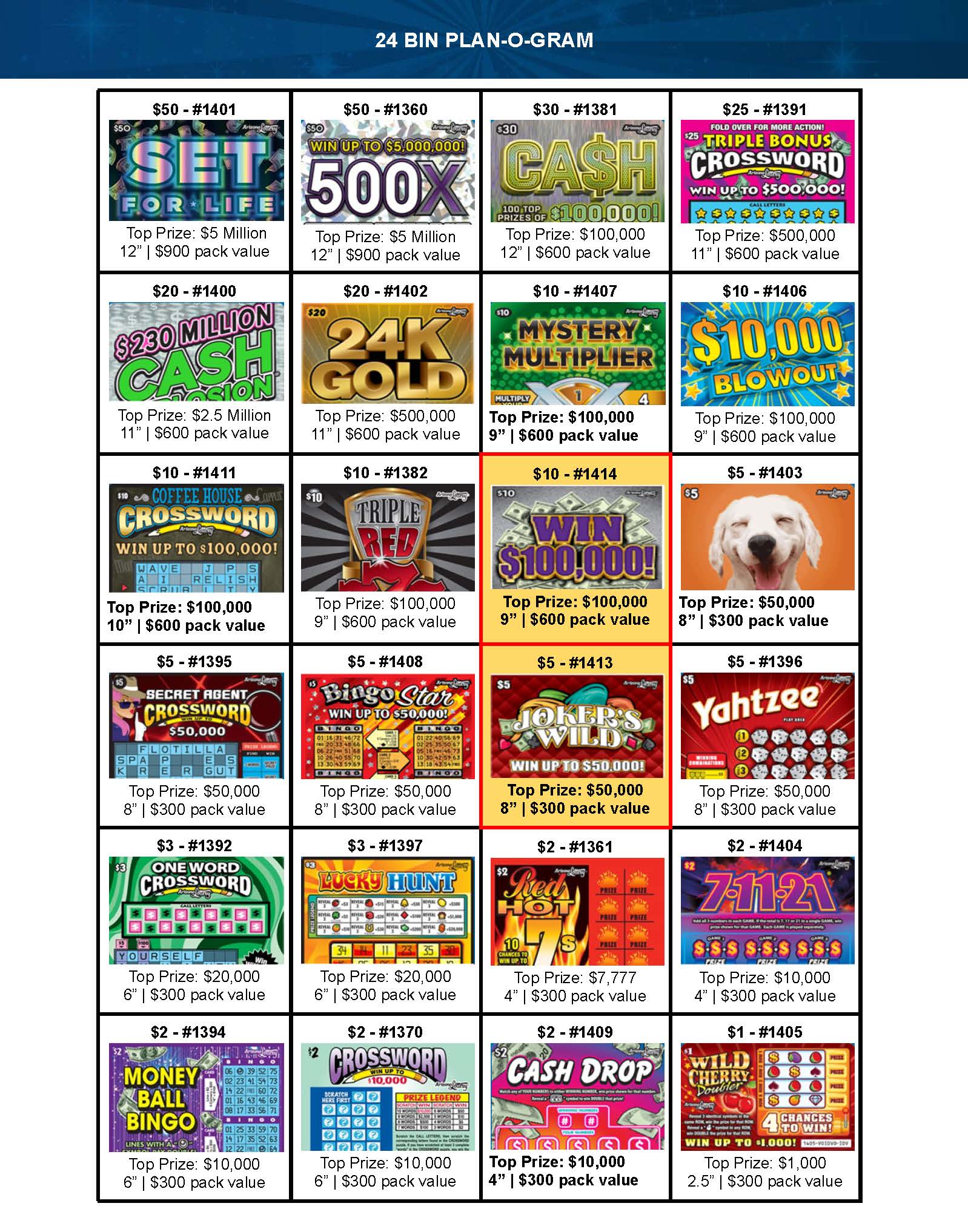 Plan-o-grams | Arizona Lottery